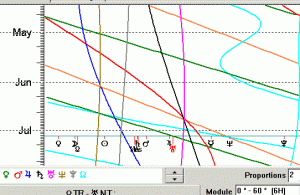 Millennium Star Trax 7.2 – The Professional ‘Do It All’ Astrology ...