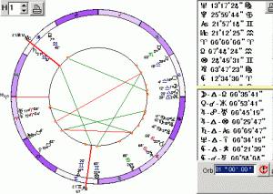 Millennium Star Trax 7.2 – The Professional ‘Do It All’ Astrology ...