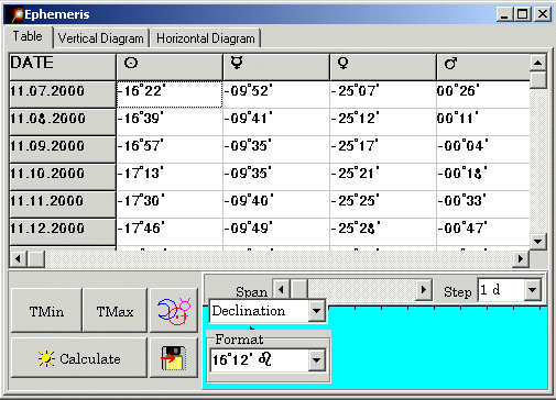 Millennium Star Trax 7.2 – The Professional ‘Do It All’ Astrology ...