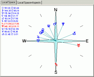 Millennium Star Trax 7.2 – The Professional ‘Do It All’ Astrology ...