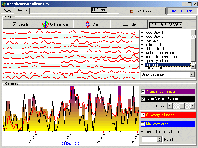 Rectification V 3 – Precision Chart Rectification – Alphee Lavoie's ...
