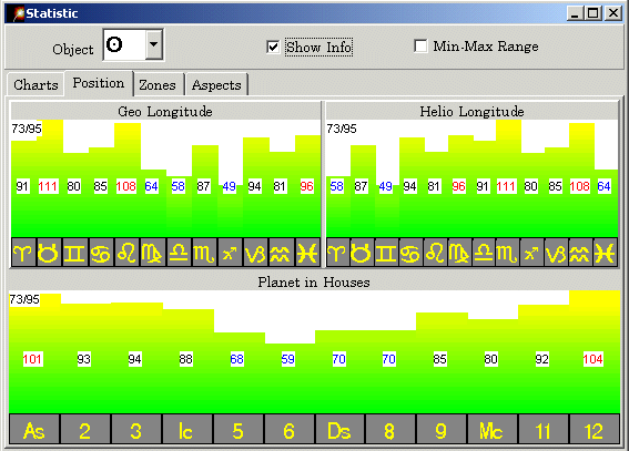 Millennium Star Trax 7.2 – The Professional ‘Do It All’ Astrology ...